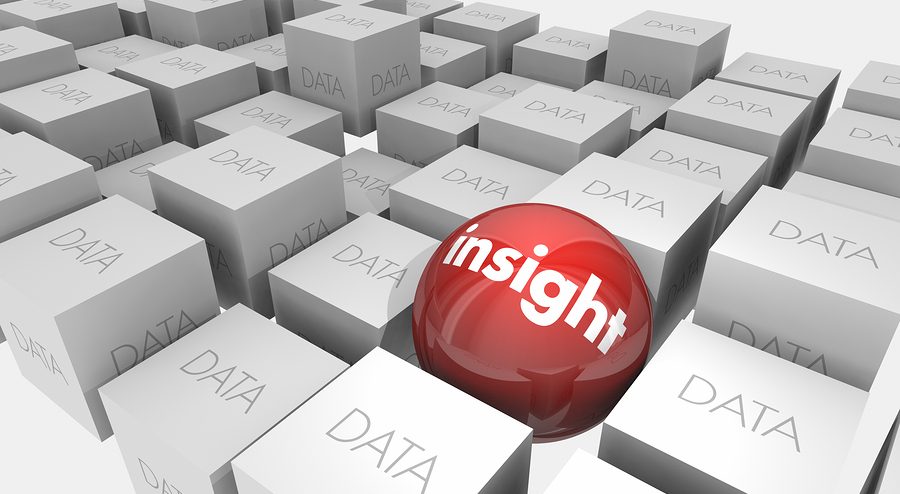 3 Ways to Create Insights for Learning – Horizon Point Consulting